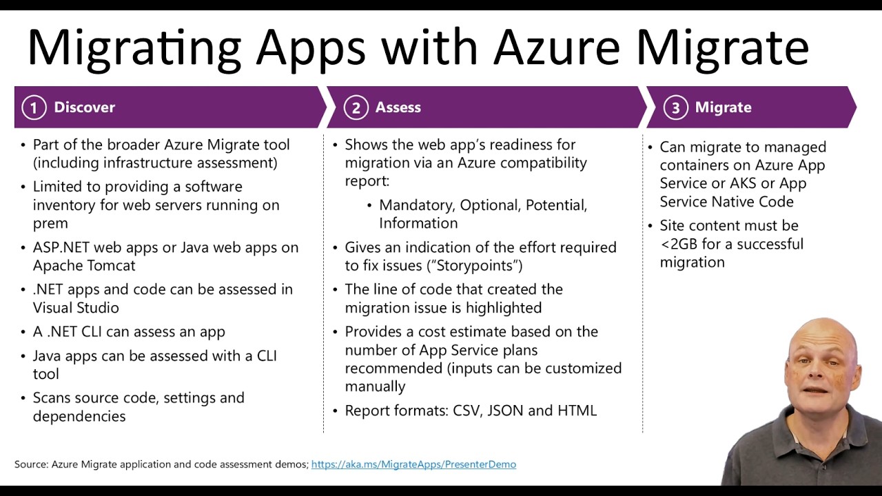 Overview of App Migration with Azure Migrate