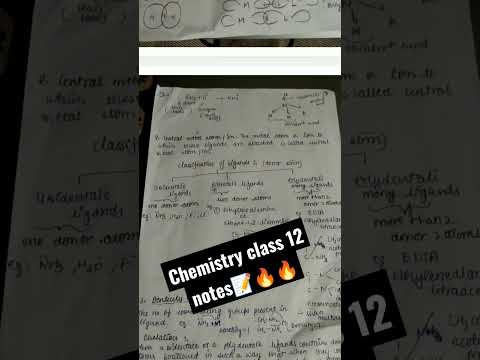 Coordination compounds| Class 12 | Chemistry | Ch-9 | Handwritten Notes | Pdf in description | CBSE