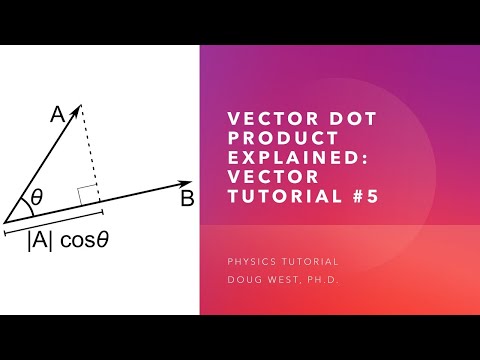 Vector Dot Product Explained: Vector Tutorial #5