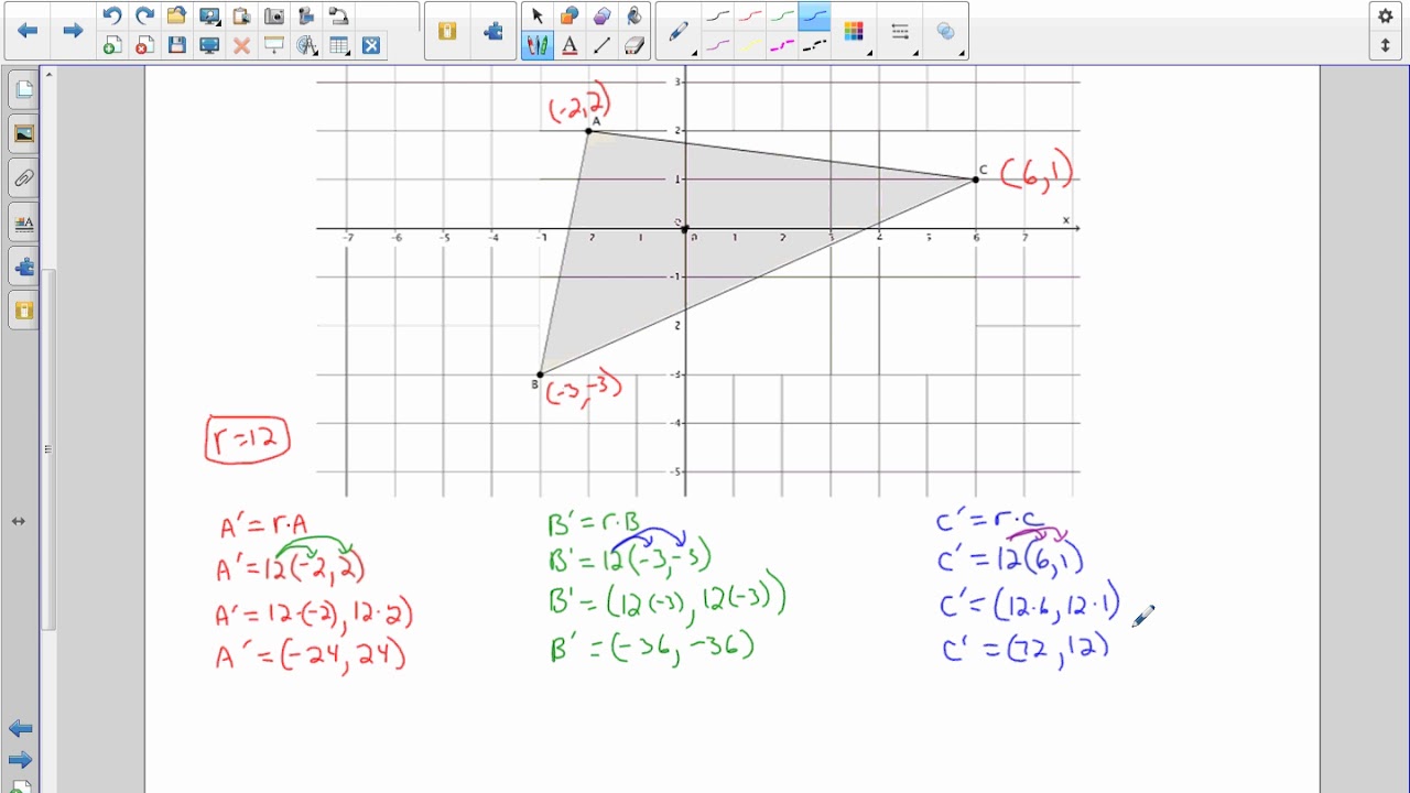 Math 8 Module 3 Lesson 6 Video