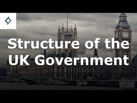 Structure of the UK Government | Public Law