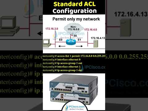 Standard Access Lists Configuration on Cisco! | Quick Confifgurations | IPCisco.com