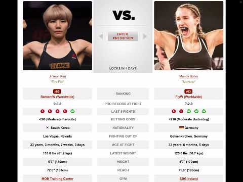 Ji Yeon Kim vs Mandy Böhm prediction #ufcvegas68