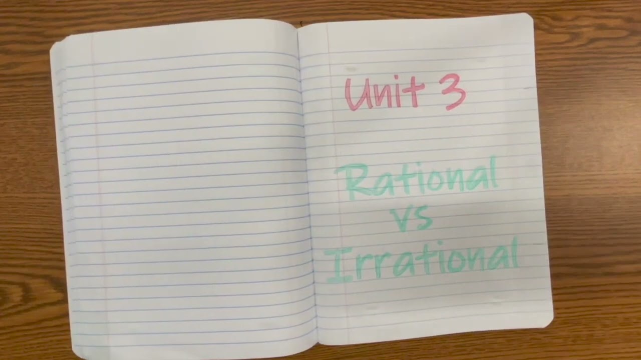 Unit 3 Notebook Setup