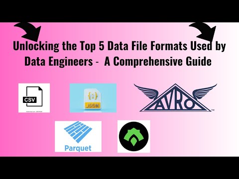 Unlocking the Top 5 Data File Formats Used by Data Engineers - A Comprehensive Guide (2024)