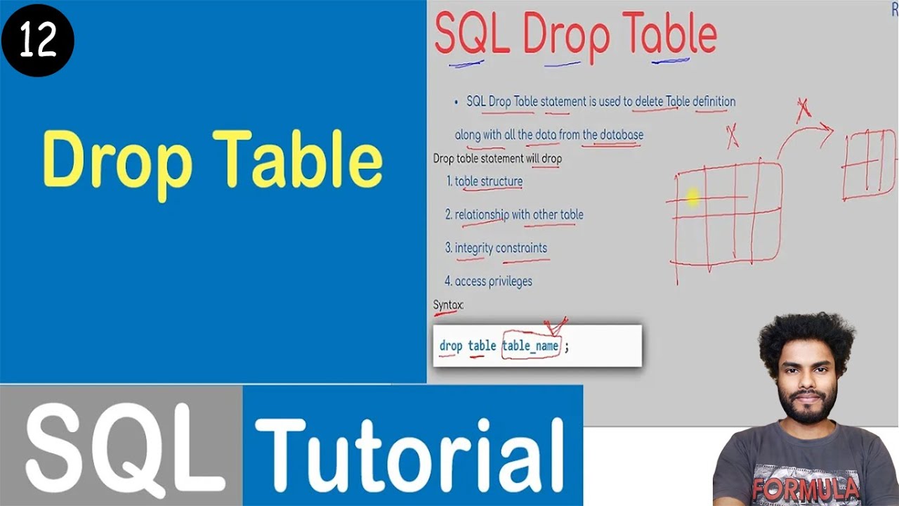 #12 Drop Table in SQL | SQL Tutorial