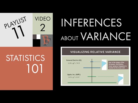 Statistics 101: Confidence Intervals for the Variance
