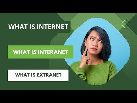 Internet Intranet and Extranet Explained in Hindi | Internet, Intranet, Extranet เคเฅเคฏเคพ เคนเฅ?