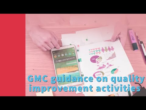 GMC Guidance on Quality Improvement Activities 📈 | Medical Revalidation | Medical Appraisals