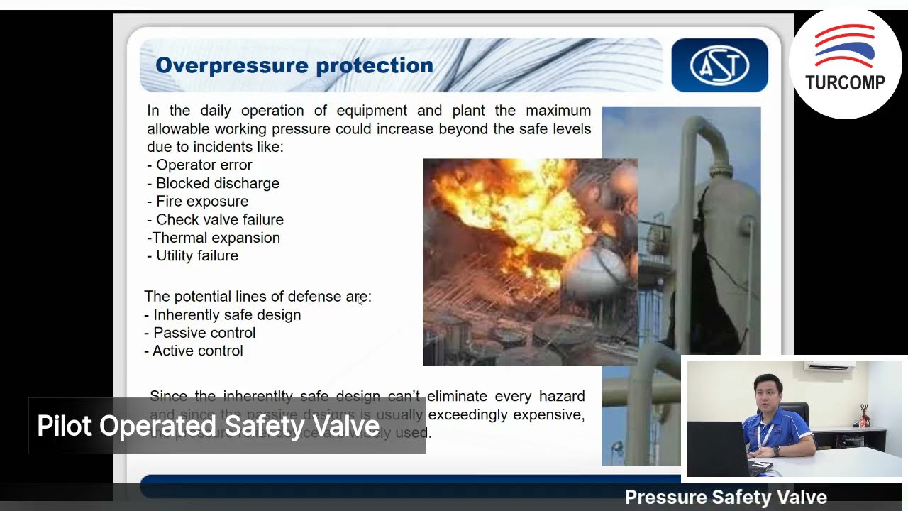 #LLS : Pressure Safety Valve