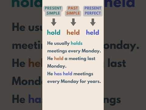 THREE FORMS OF THE VERB HOLD