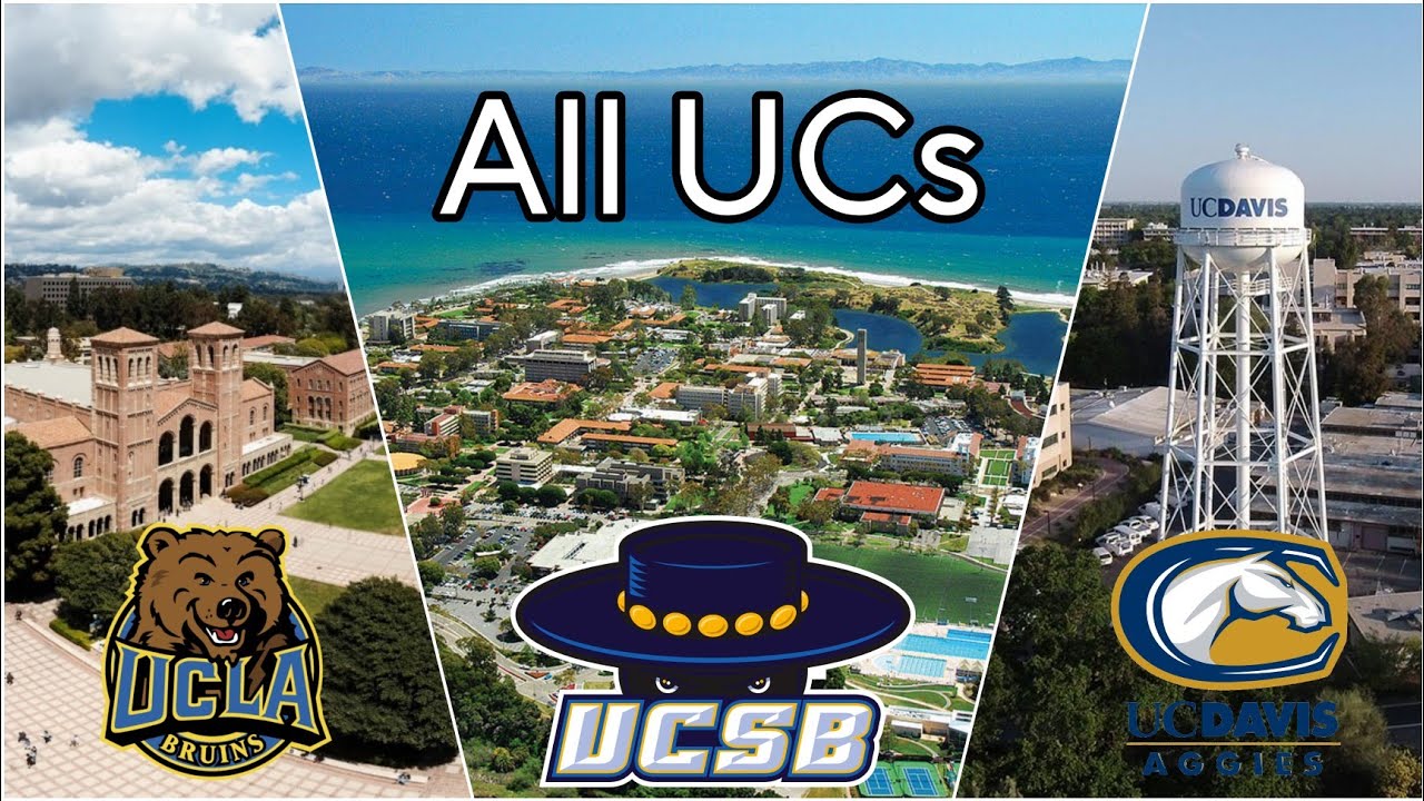 UC Architecture Ranked