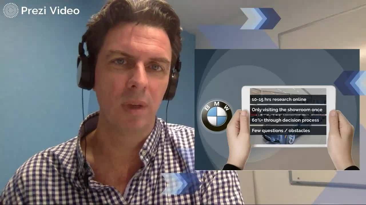 Sales presentations: A conversational approach