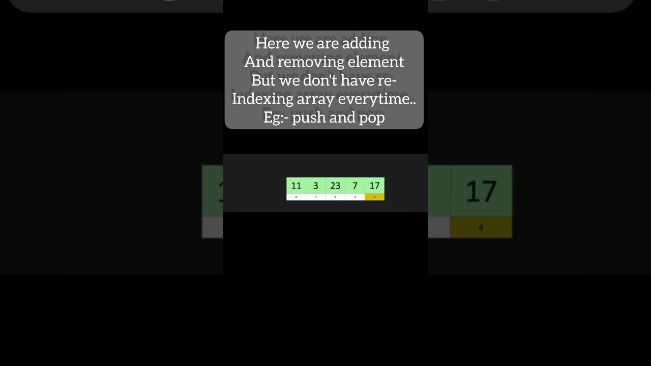 Understanding time-complexities for javascript array methods #shorts#ytshorts#youtubeshorts#js#web