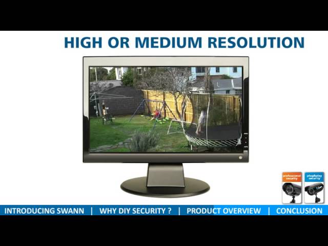 Swann SW-DIGMONKIT Digital Wireless 7 LCD and Camera Kit