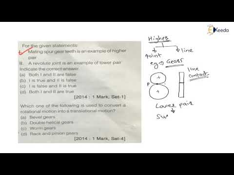 Mastering the Numerical 18: theory questions - Spur Gear Design - GATE ...