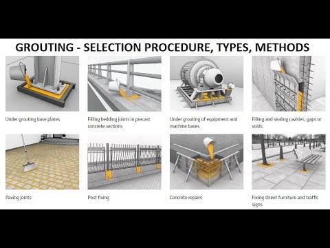 Grouting - Definition, types, selection procedure, advantages and disadvantages