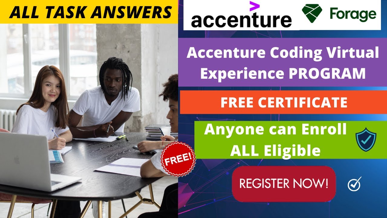 [SOLVED] Accenture Coding Virtual Experience | Oops |  Code Refactoring Answers | All Task Answers