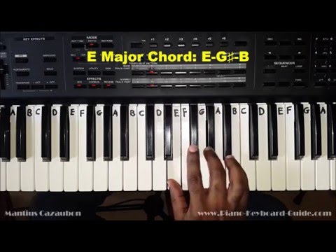 How to Play the E Major Chord on Piano and Keyboard