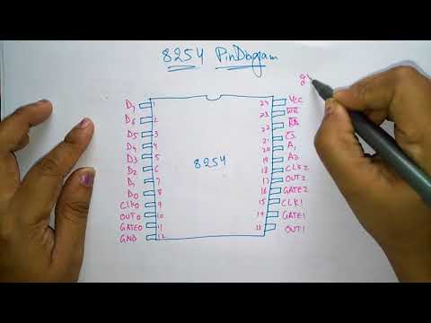 INTEL 8254 LAN DRIVER – Creative Programs Archive