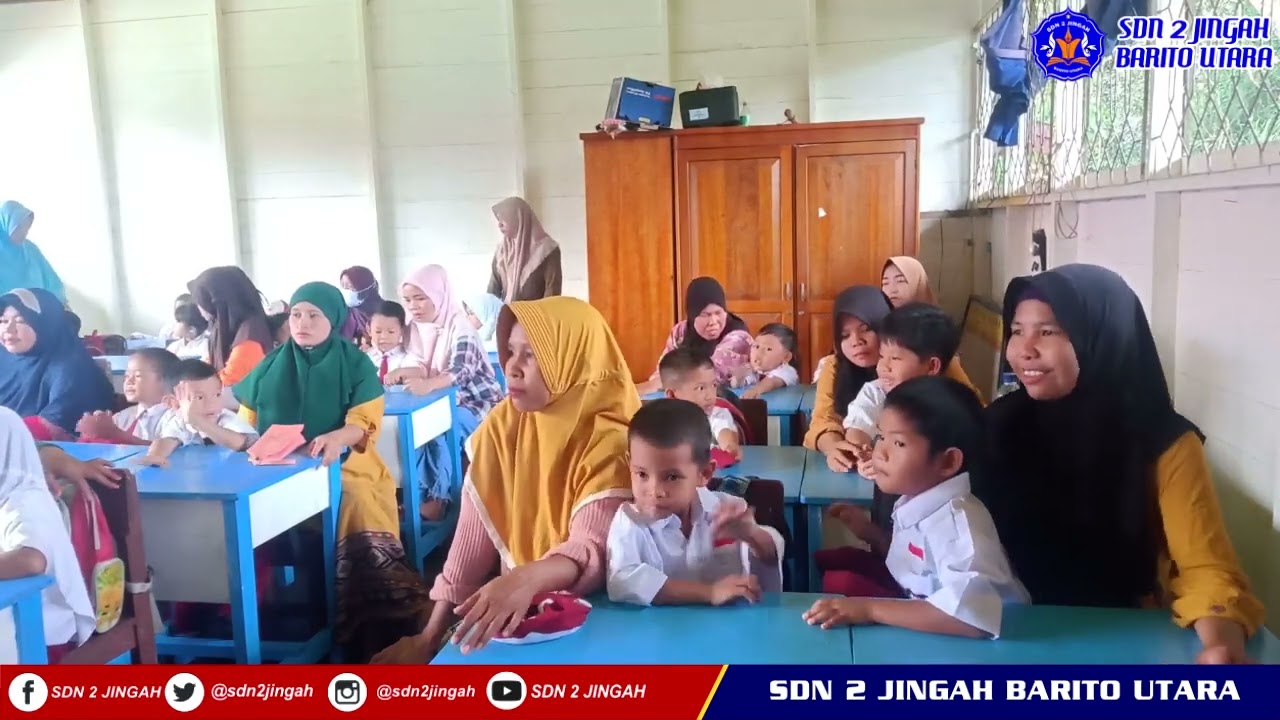 MPLS SDN 2 JINGAH (PART 1)