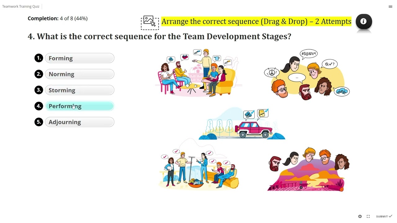 Interactive e-Learning | Teamwork Quiz