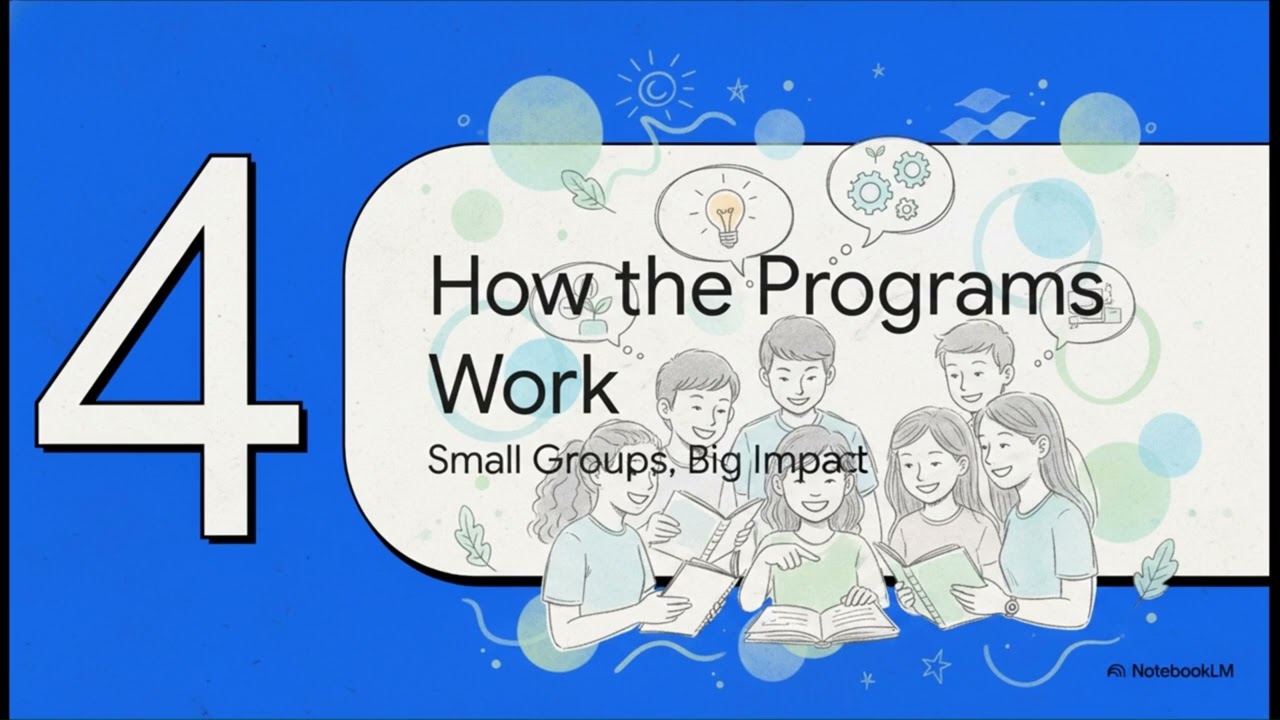 Waldorf Inspired Online Summer Math Programs