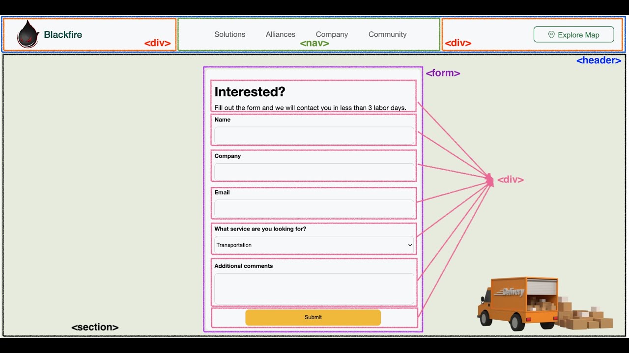 let's code this html/css developer assignment (Part 1)