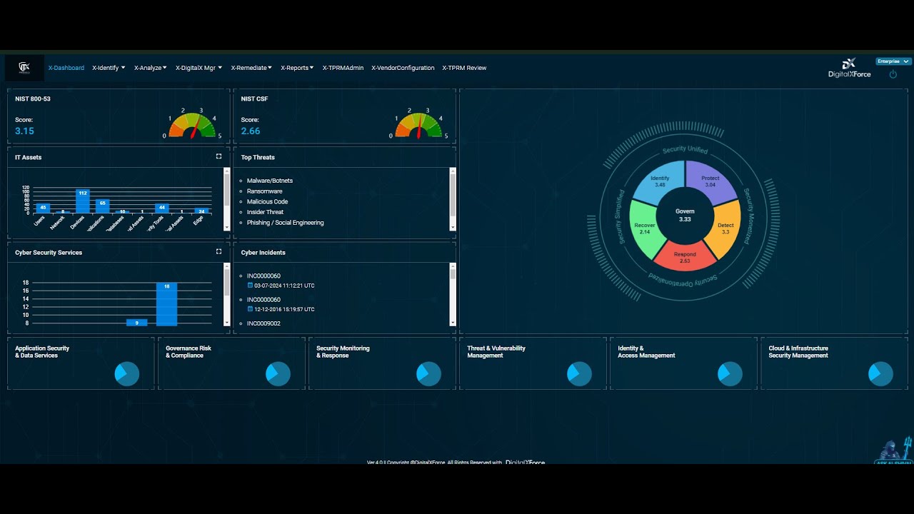 DigitalXForce Overview - Enterprise Security Risk Posture Management Platform Enabling Automated GRC