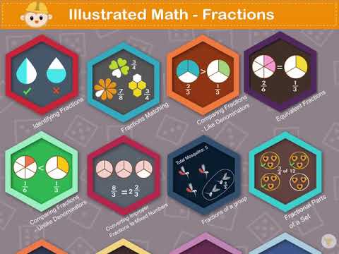 Illustrated Math - Fractions app Demo 1