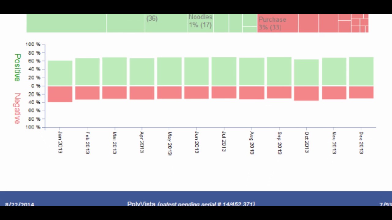 IPDF Sentiment Report