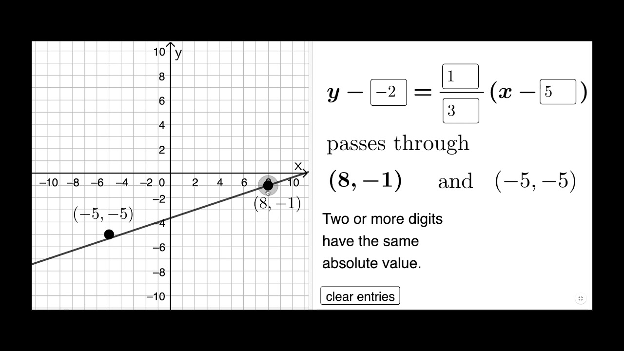 Open Middle: Point-Slope Form Exercises (2)