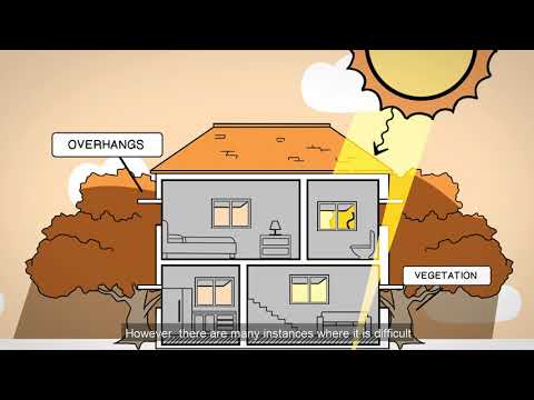 Windows 101 for Scientists and Inventors: Episode 4, Windows for Hot Climates