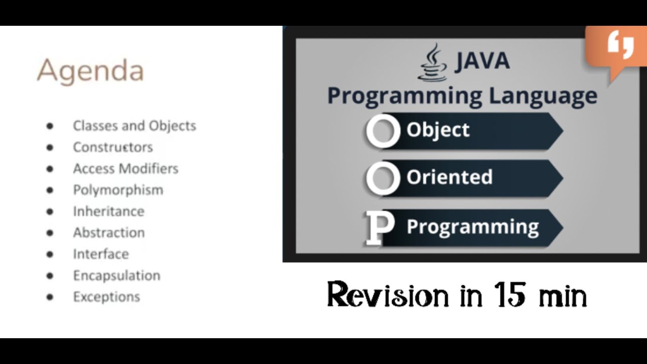 OOPs in Java in 15 min| Revision | Cheet Sheet Ppt