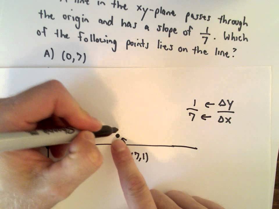 SAT Math - Question 12, 2016 Edition and Beyond