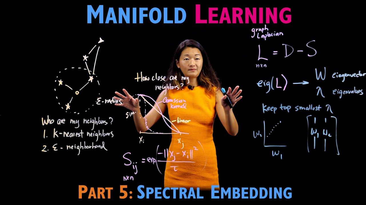 Spectral Embedding and Laplacian Eigenmaps