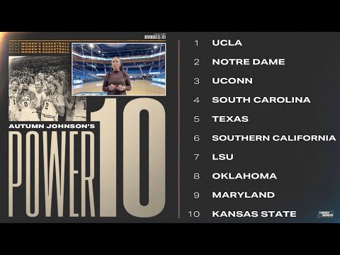 UCLA takes top spot in Power 10 women's basketball rankings after beating South Carolina