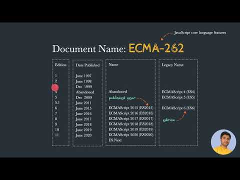 What is ECMAScript?