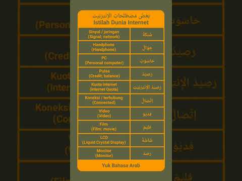 Istilah dalam dunia internet dalam bahasa Arab dan Inggris