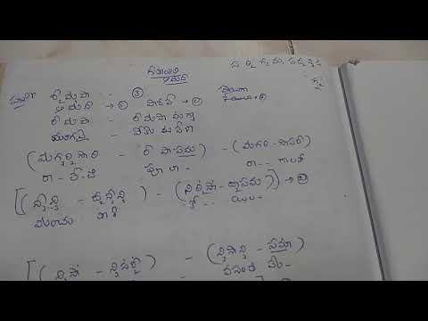 Aamani paadave song notation with swaras, by vijaya