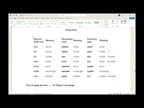Scottish Gaelic Prepositional Pronouns