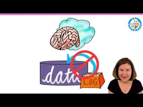 WAL: The concept that makes recovery models & backups make sense (Dear SQL DBA Episode 32)