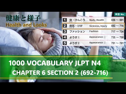 Japanese JLPT N4 Vocabulary (Chap 6 - Sec 2 - Sickness, Injury)