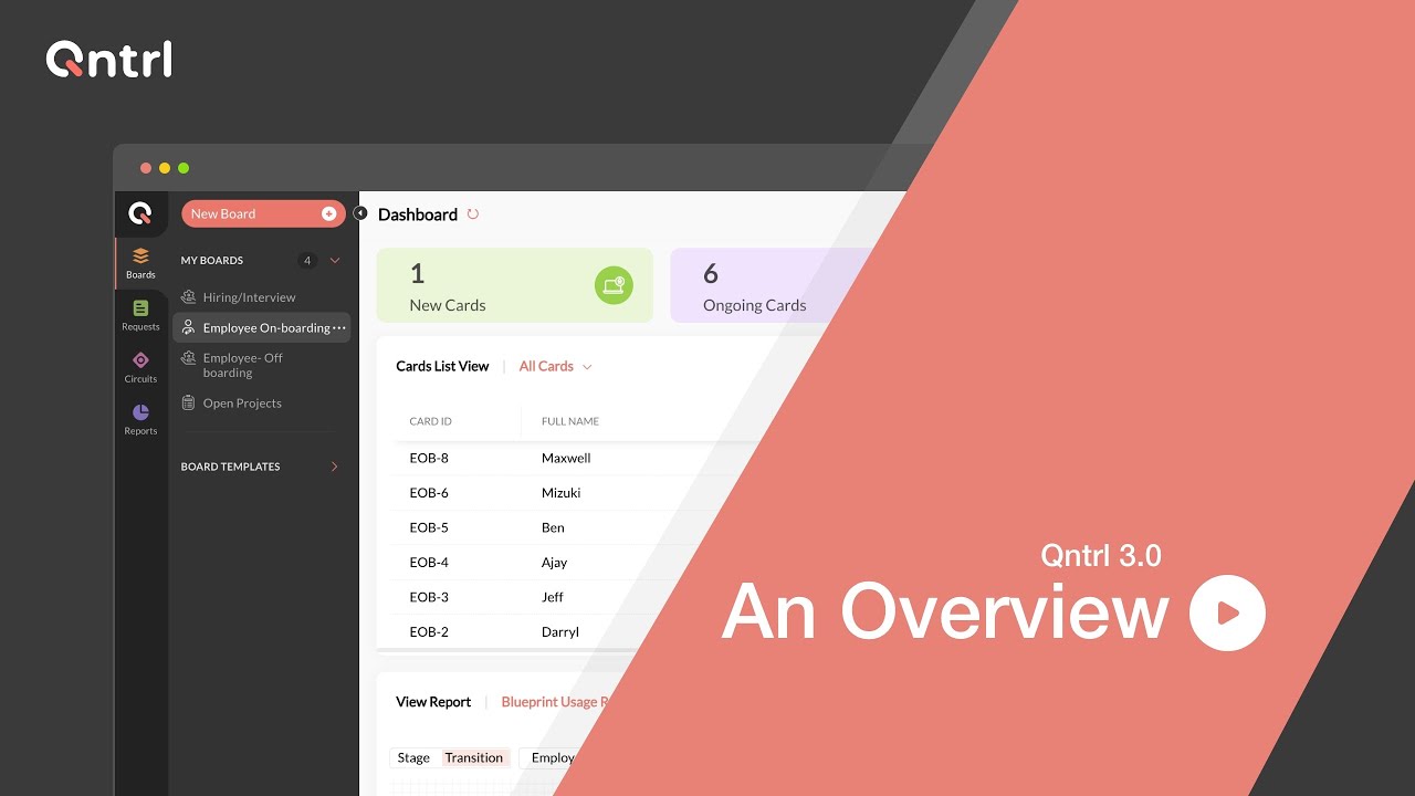 Qntrl 3.0 Overview Demo