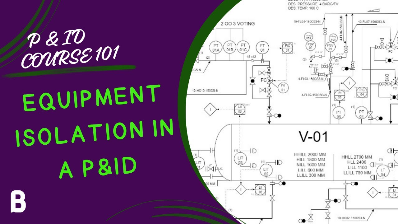 014 Plant Isolation and Maintenance  - P&ID Course 101