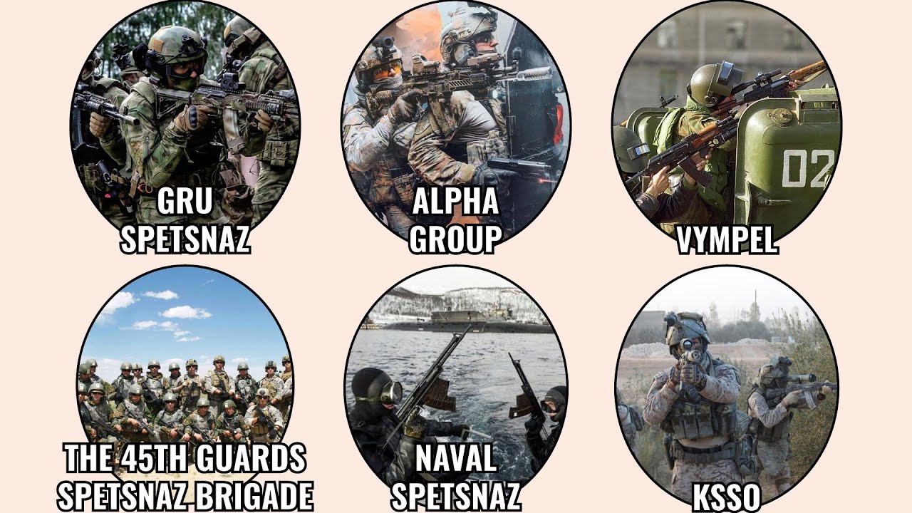 Every Russian Spetsnaz Unit Explained In 11 Minutes