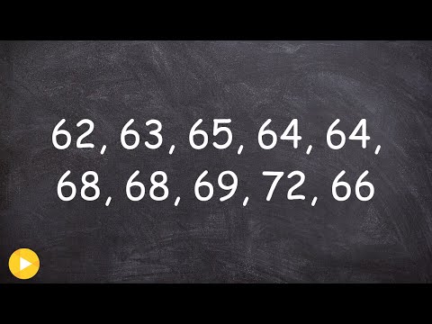 How to find the variance and standard deviation from a set of data