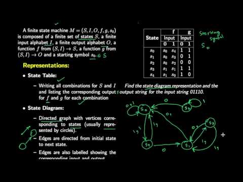 Finite State Machines - State Table, State Diagram and Sequence of Inputs
