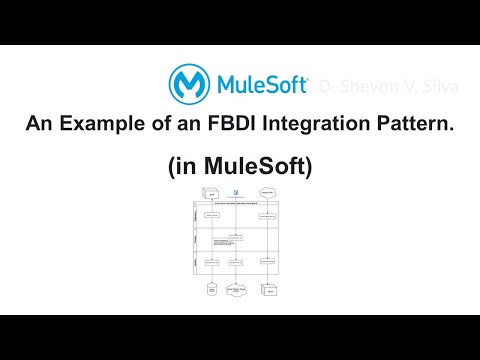 An Example of an FBDI Integration Pattern. (in MuleSoft)
