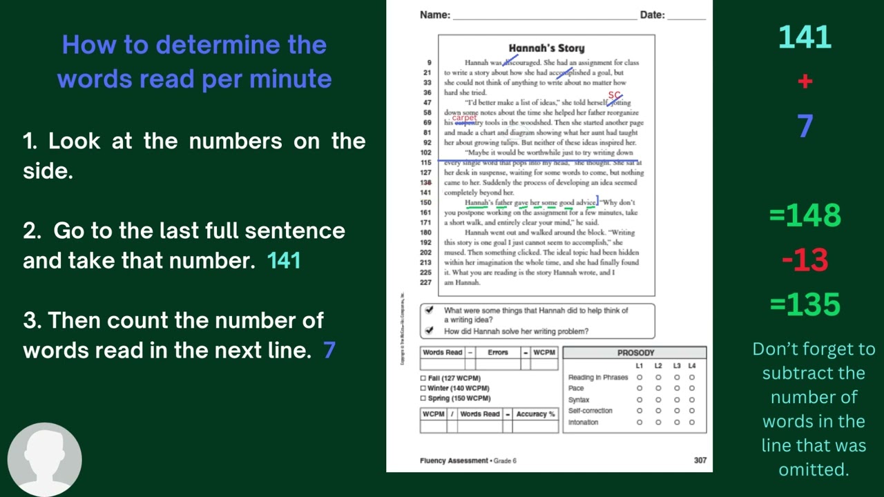 How to give a Fluency Assessment
